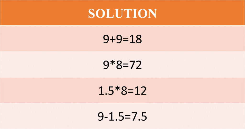 Cool Math Emoji Puzzles With Answers Emoji Logic Puzzles Answer Key 